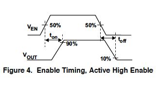 TPS C Discharge Function Power Management Forum Power Management TI E E Support Forums
