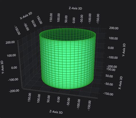 Cylindroid 3d Chart Type Question Wpf Chart Forums