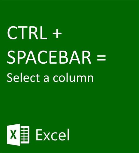 Microsoft Excel Tip Select A Column With Ctrl Spacebar