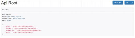 How Can I List Urlpatterns Endpoints On Django Stack Overflow