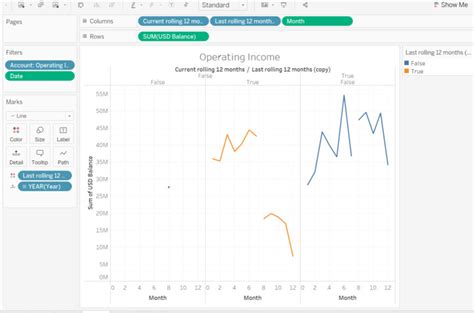 Tableau Community Forums