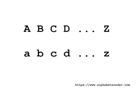 C Program To Display Letters From A To Z Alphabetacoder