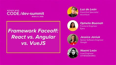 Panel Framework Face Off React Vs Angular Vs Vuejs Youtube