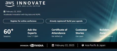 Arvind Yadav On Linkedin Aws