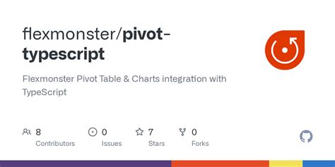 Github Flexmonsterpivot Typescript Flexmonster Pivot Table And Charts
