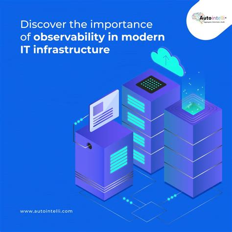 Autointelli On Linkedin Observability Itmonitoring Itoptimization Rootcauseanalysis Devops…