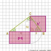 Pythagorean Theorem GIFs Find Share On GIPHY