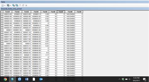 Arcgis Desktop Arcmap 1051 Export Feature Attribute To Ascii Zeroes