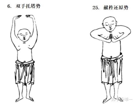 增演易筋洗髓内功图说再炼第八次 知乎