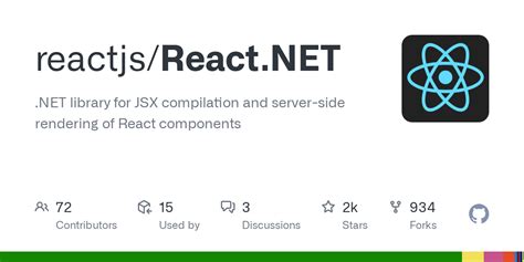 Reactnetsrcreacttemplatereactnet Webpackbabelrc At Main