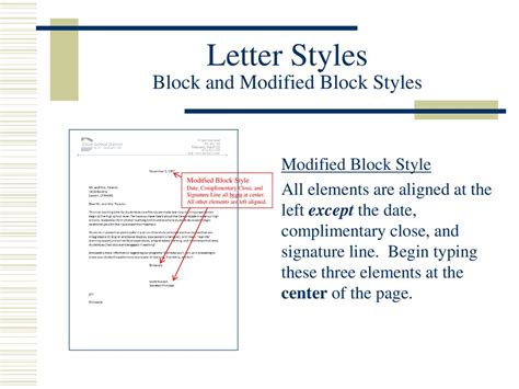 Modified Block Style