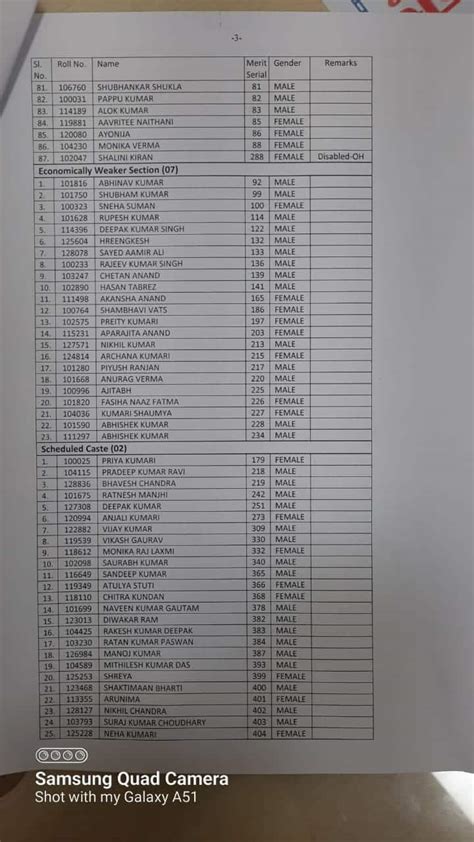 BPSC Result Released BPSC न जर कय व नययक सव परकष क रजलट अभयरथ सफल