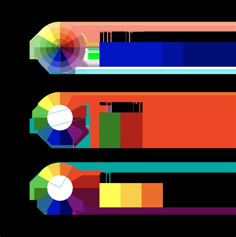 The 10 Best Fonts For PowerPoint To Impress Your Public