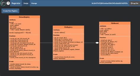 Screenshot Of A User Interface For Defining Schema For The Generation Download Scientific