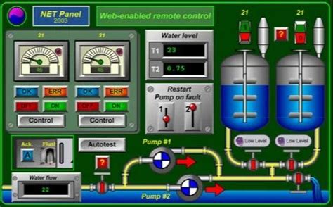 Industrial Scada Applications Systems For Chemical Industry At Rs 10000