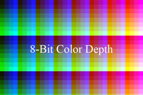 16 Vs 12 Vs 10 Vs 8 Bit Color Depth What Are The Differences