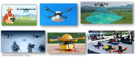 The Soaring Impact Of Aerial Robots On Our Modern World By Sm Faraji Aug 2023 Medium