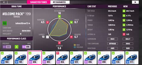 Tuning Question Rforzahorizon