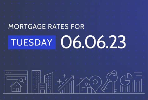 Todays Mortgage Rates And Trends June 6 2023 Rates Edge Higher