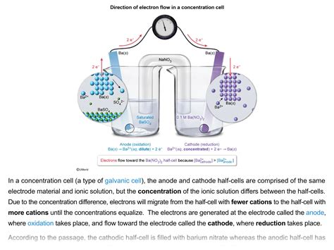 Mcat Prep Course Top Rated Mcat Review Course From Uworld