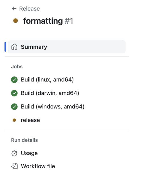 Stephen Jones On Linkedin Golang Golang Aws Codingjourney Opensource