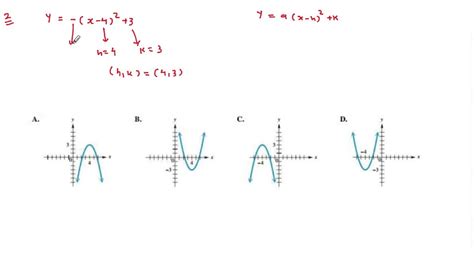 Solved Match Function With Its Graph In A D Then Check Your Answers With Your Calculator Y X