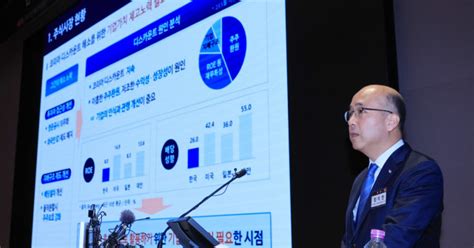 ‘밸류업 공시 가이드라인 이날 공개삼천피 시대 열릴까