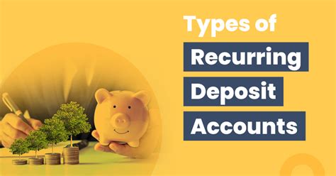 Types Of Recurring Deposit Accounts Wint Wealth