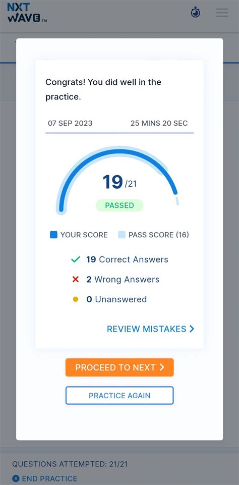 Sajan Raj S On Linkedin Day100 Nxtwave Nxtwaveccbp Nxtwaveteam