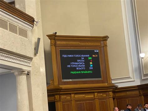 Парламент ухвалив Держбюджет на 2023 рік Які основні показники