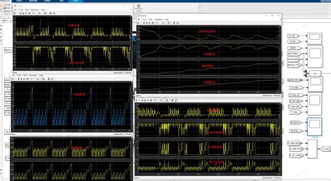 基于matlab simulink的插电式混合动力汽车建模仿真模型4驱phev（比亚迪唐dm混动系统p2p4发动机— 比亚迪唐simulink