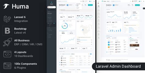 Laravel ReactJs On Tumblr