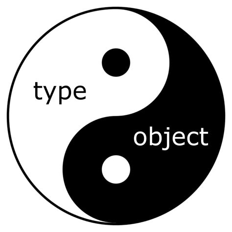 The Tao Of Python The Intricate Relationship Between Object And Type The Tao Of Python The Intricate Relationship Between Object And Type