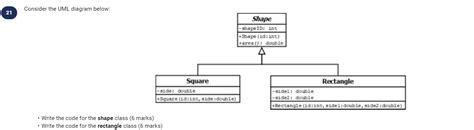 Solved Consider The Uml Diagram Below 21 Shape Shapeid