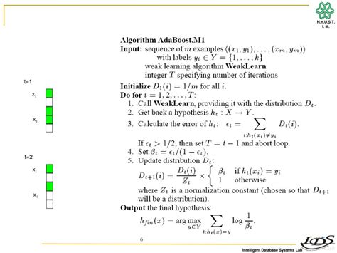 Ppt Boosting An Associative Classifier Powerpoint Presentation Free Download Id3532231