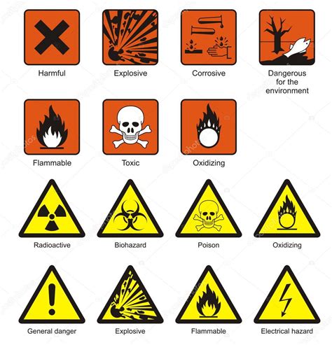 Science Laboratory Safety Signs — Stock Vector © Icefront 4017385