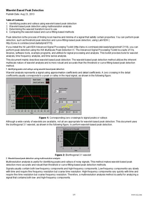 Labview Pdf Wavelet Signal Processing