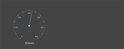 Performance Angular 12 High Memory Footprint Crash Page Sigill Error Stack Overflow