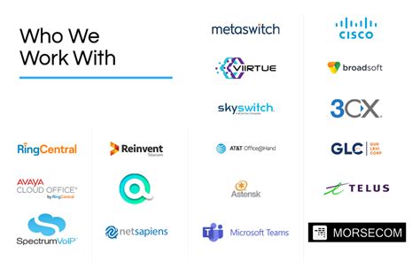 Pricing Xima Software