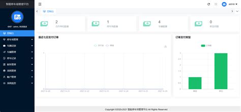 基于 Springboot Vue 的智能停车场项目 Csdn博客