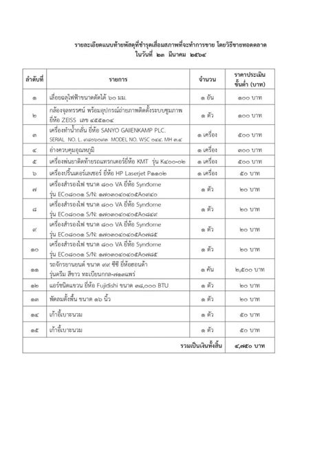 ประกาศขายทอดตลาดพัสดุครุภัณฑ์ชำรุด เสื่อมสภาพและไม่จำเป็นต้องใช้ในราชการ จำนวน 15 รายการ ศมม แพร่