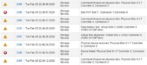 ‎degraded Virtual Disk Missing Hdd Dell Technologies