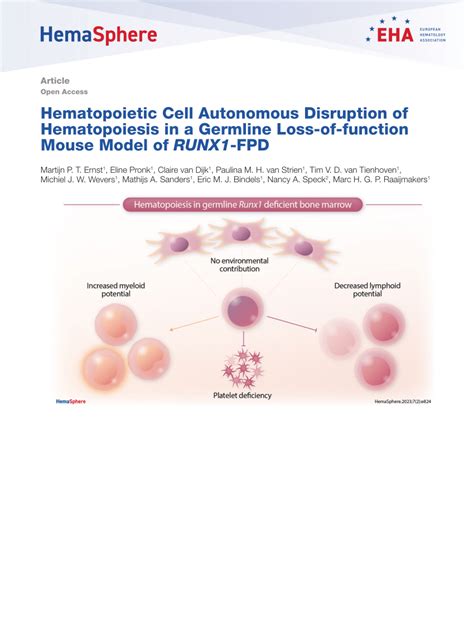 Pdf Hematopoietic Cell Autonomous Disruption Of Hematopoiesis In A