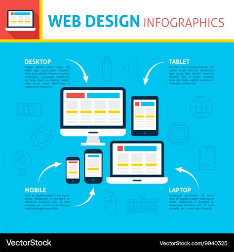 Web Design Concept Infographics Royalty Free Vector Image
