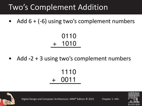 lecture 0 introduction ppt download