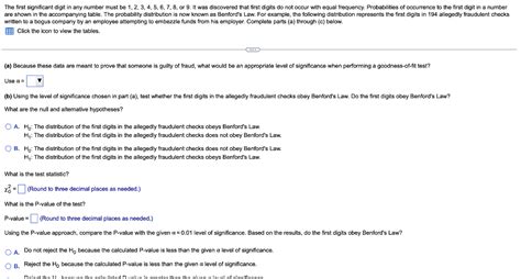 Solved The First Significant Digit In Any Number Must Be