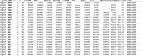 应计盈余管理：修正的琼斯模型数据stata代码（2000 2023年）修正jones模型 Csdn博客