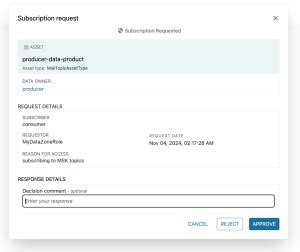 Governing Streaming Data In Amazon DataZone With The Data Solutions Framework On AWS AWS Big