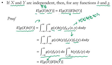 19 Properties Of Expectation 1