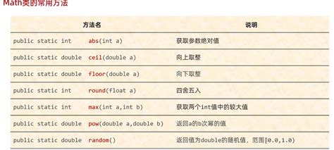Java15 Csdn博客